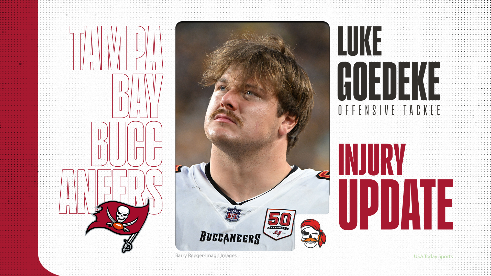 Buccaneers place Luke Goedeke on injured reserve with foot injury