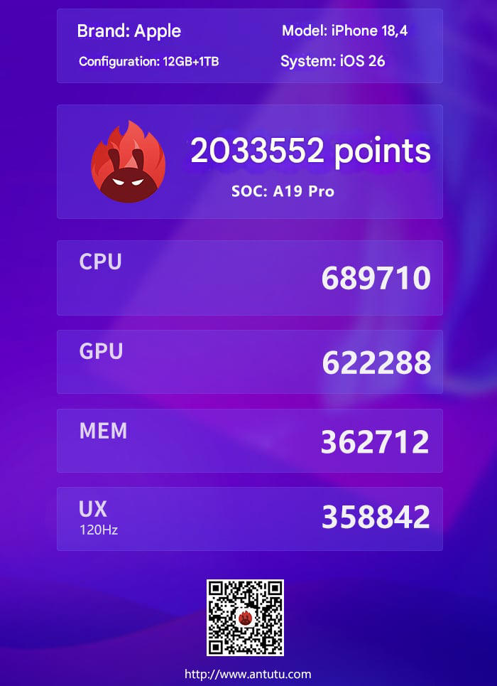 iPhone Air shows modest gains over iPhone 16 Pro in AnTuTu