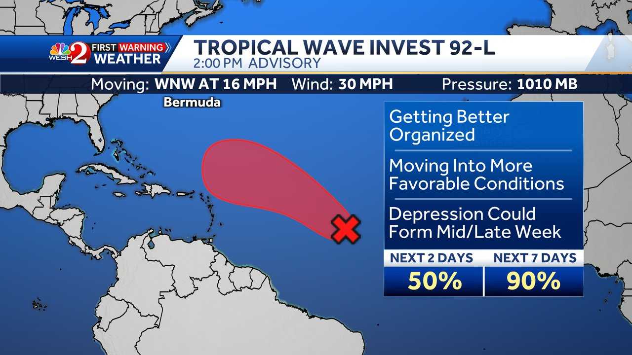 National Hurricane Center tags Invest 92-L in the Atlantic