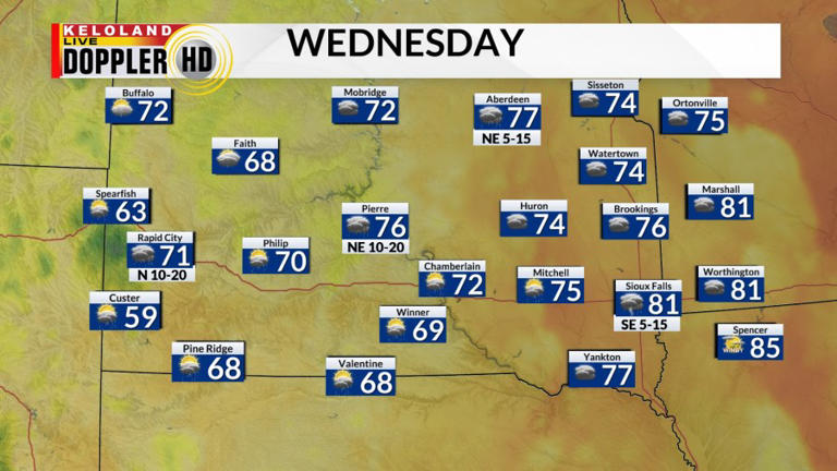 Storm Center PM Update: Plenty of Rain on the Way
