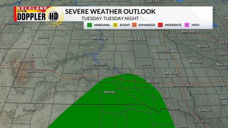 Storm Center PM Update: Plenty of Rain on the Way
