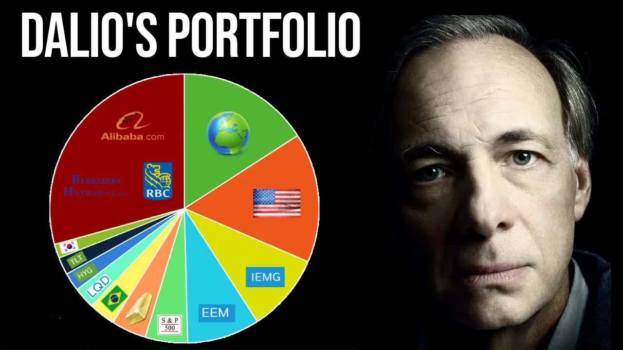 A deep look into Ray Dalio's portfolio