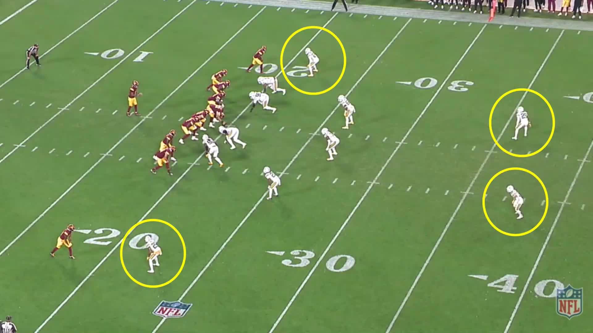 The Packers' Invert Cover 2 Concepts