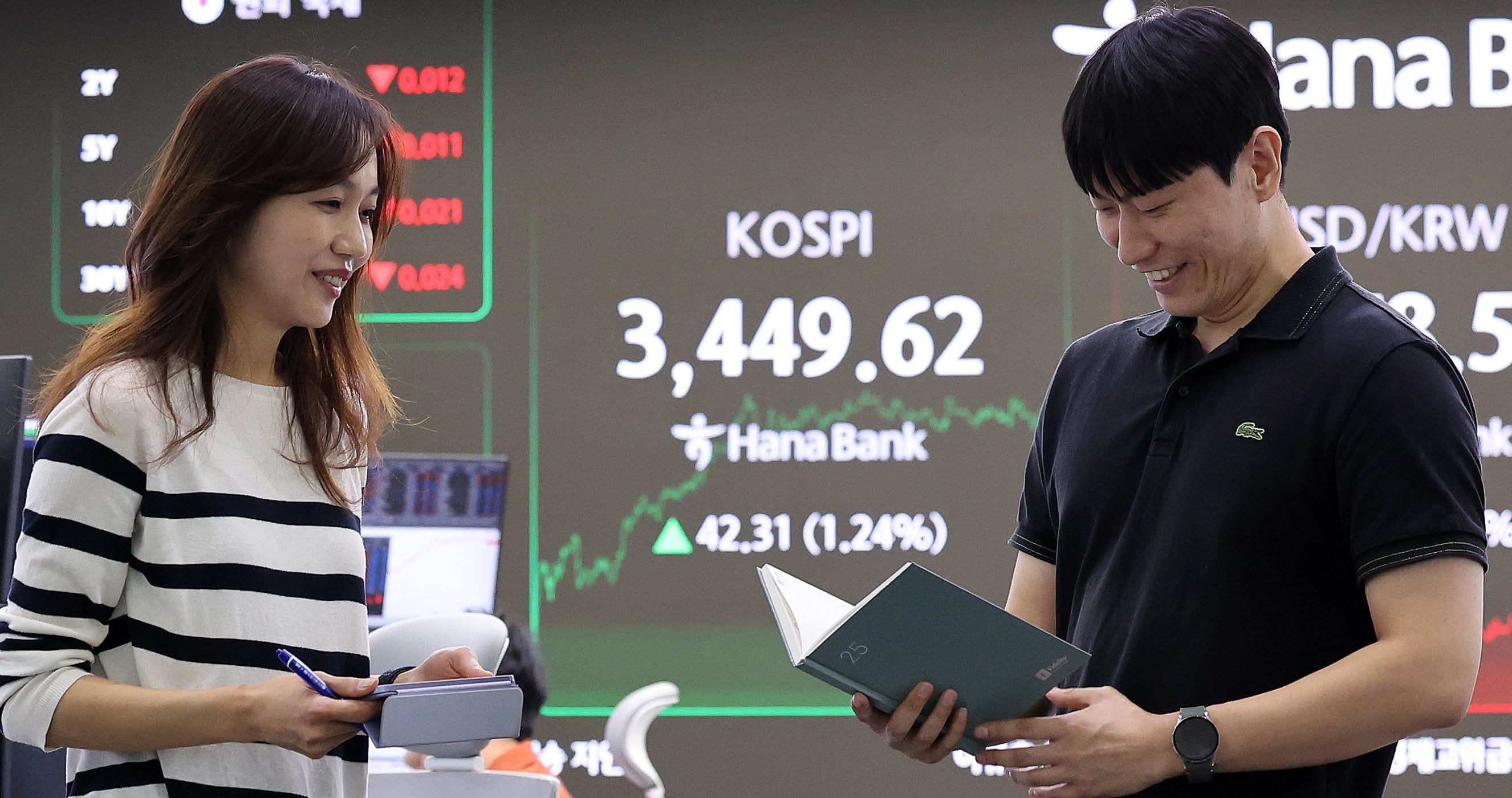 Geum-Ban-Ji overtakes Jo-Bang-Won in KOSPI surge