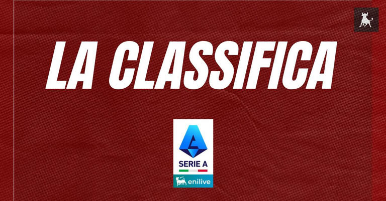 Serie A, la classifica: la Cremonese pareggia a Roma, ora è a +4 sul Torino