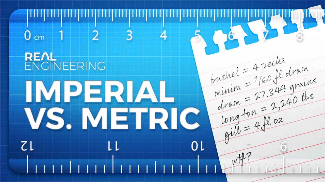 Why the Metric System Might Be Smarter Than You Think