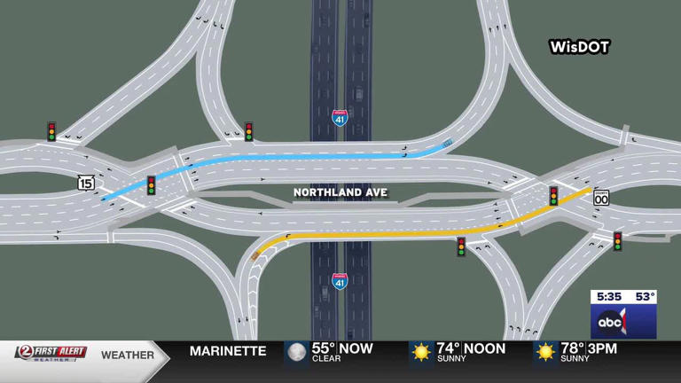 How to drive a diverging diamond interchange