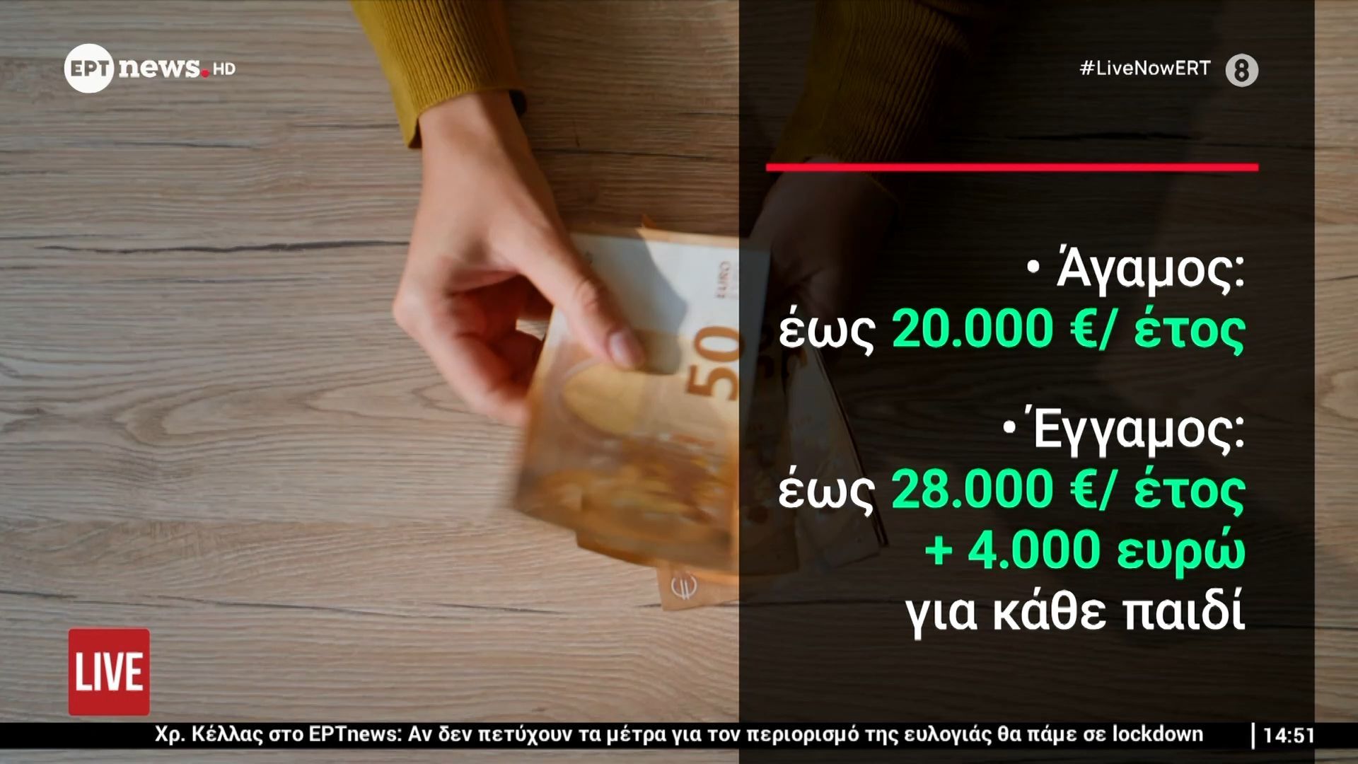 Επιστροφή ενοικίου: Έως 30 Σεπτεμβρίου η συμπλήρωση του μισθωτηρίου από ...