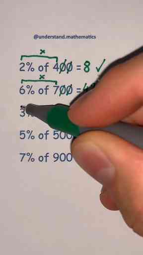 Math Learning & Study Motivation