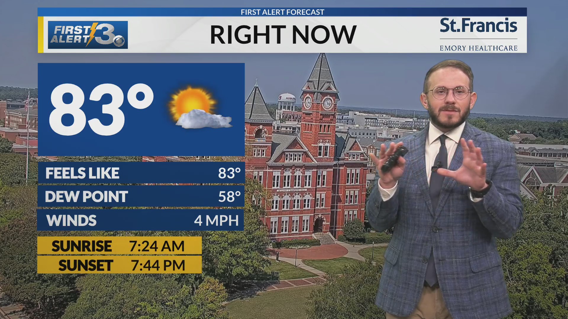 Tuesday Midday Weather Update