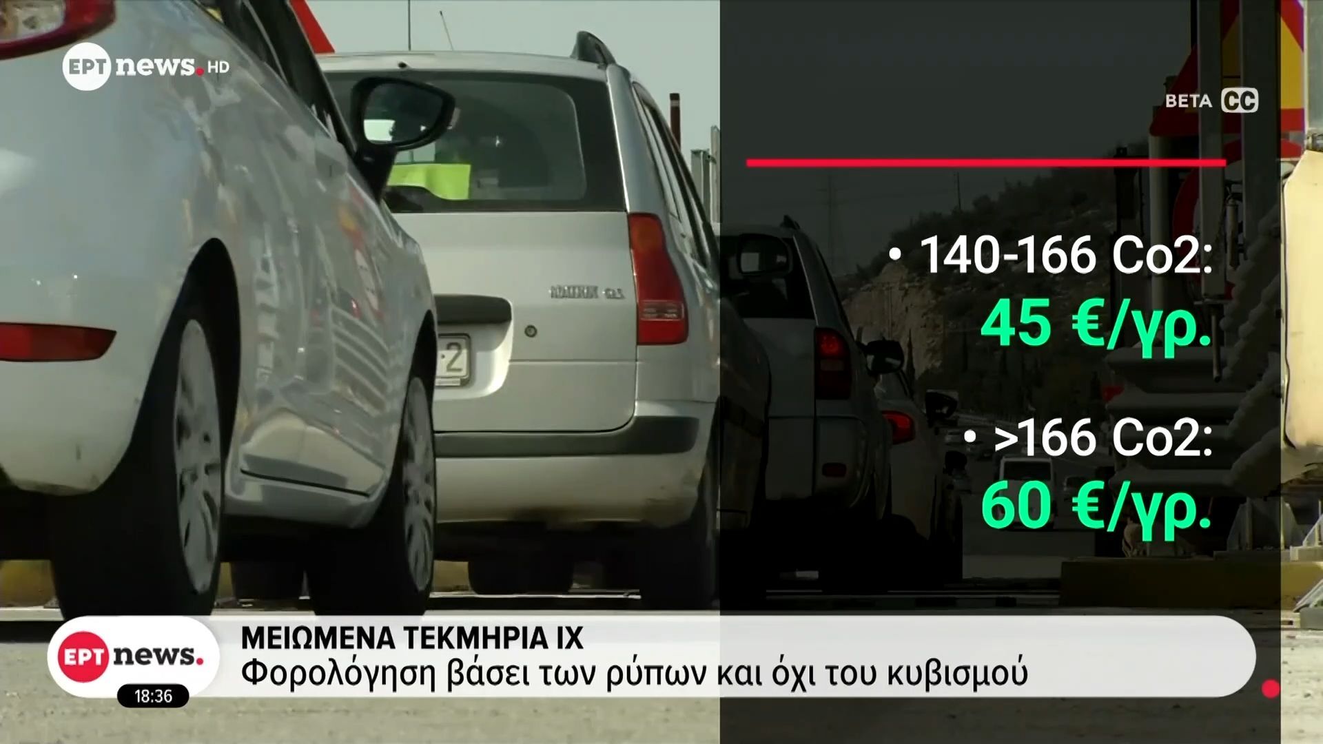 Μειωμένα τεκμήρια ΙΧ: Φορολόγηση βάσει των ρύπων και όχι του κυβισμού