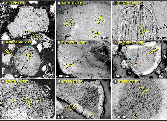 Evidence of 'Doomsday comet' that wiped out forgotten civilization ...