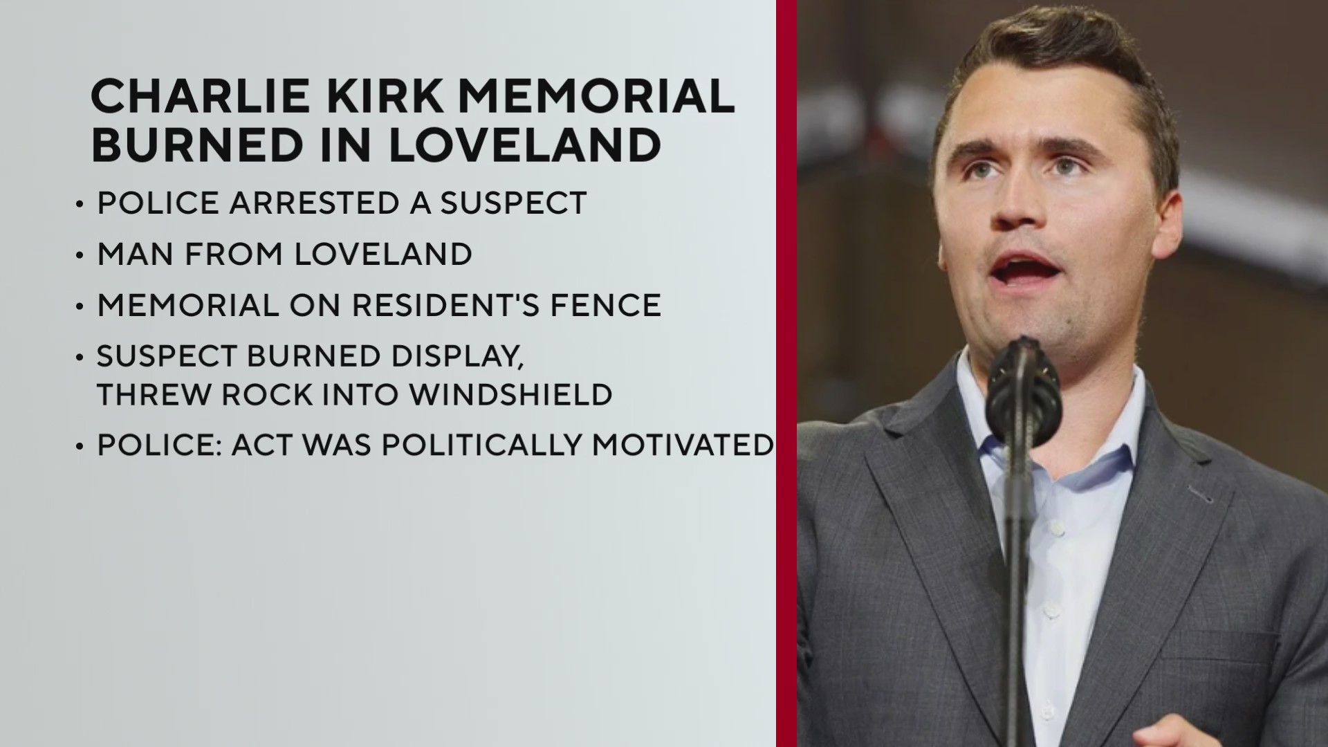 Suspect arrested, accused of burning tribute to Charlie Kirk in ...