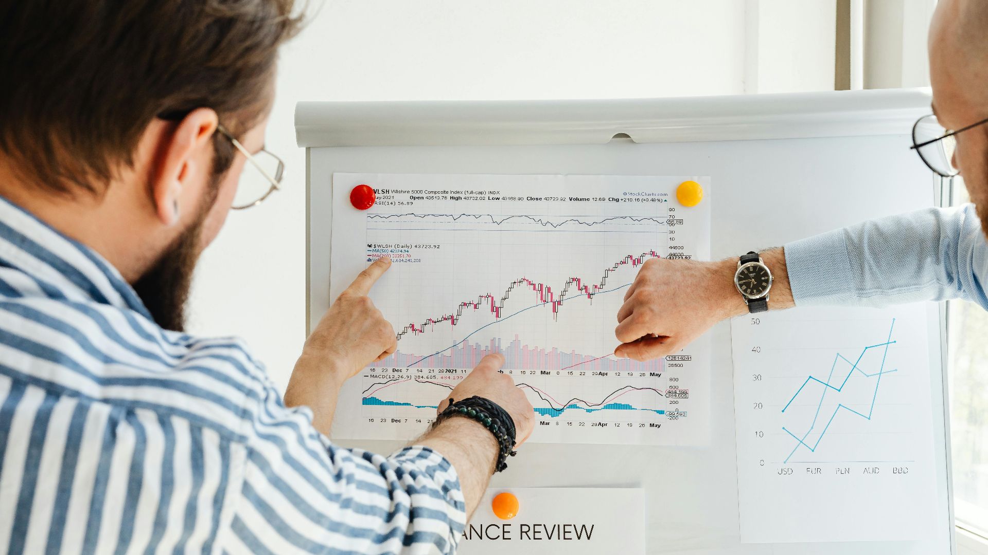 10 Things You Should Never Say During A Performance Review & 10 You ...