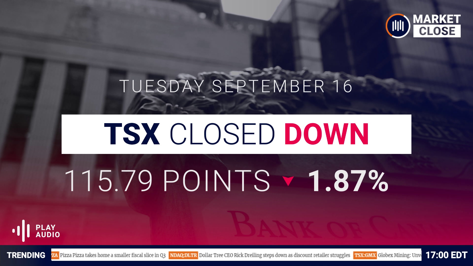 Daily Market Close: Rate cuts on the horizon? Markets react to ...