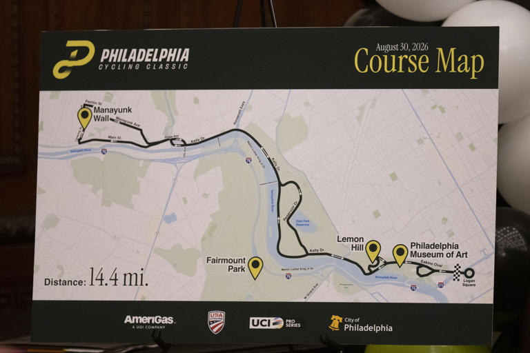 What to know about the Philadelphia Cycling Classic’s return and history