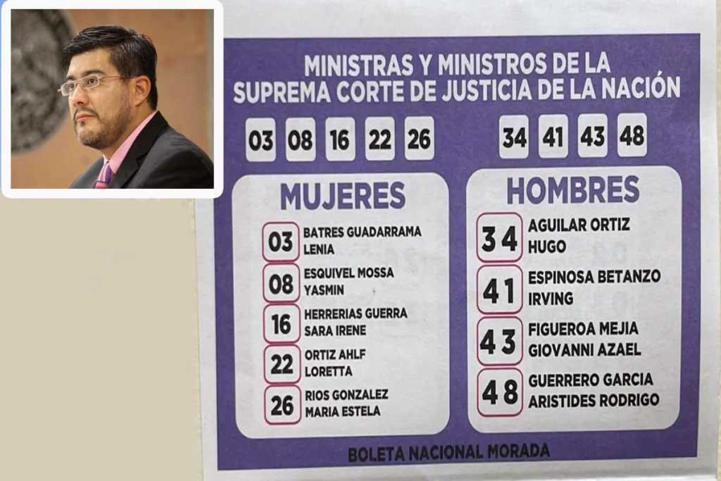 Jueces electos abandonan sus puestos en Poder Judicial a solo días de ...