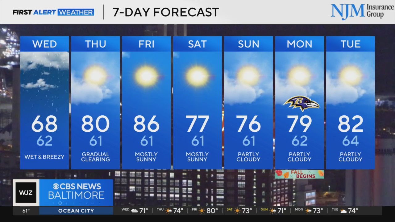 Rain resumes on Wednesday in Maryland