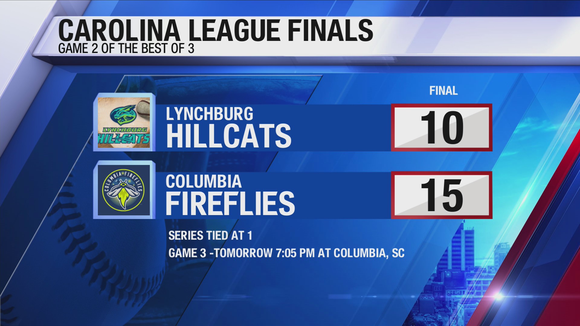 Lynchburg Hillcats fall to the Columbia Fireflies, 15-10 in Game 2 of ...