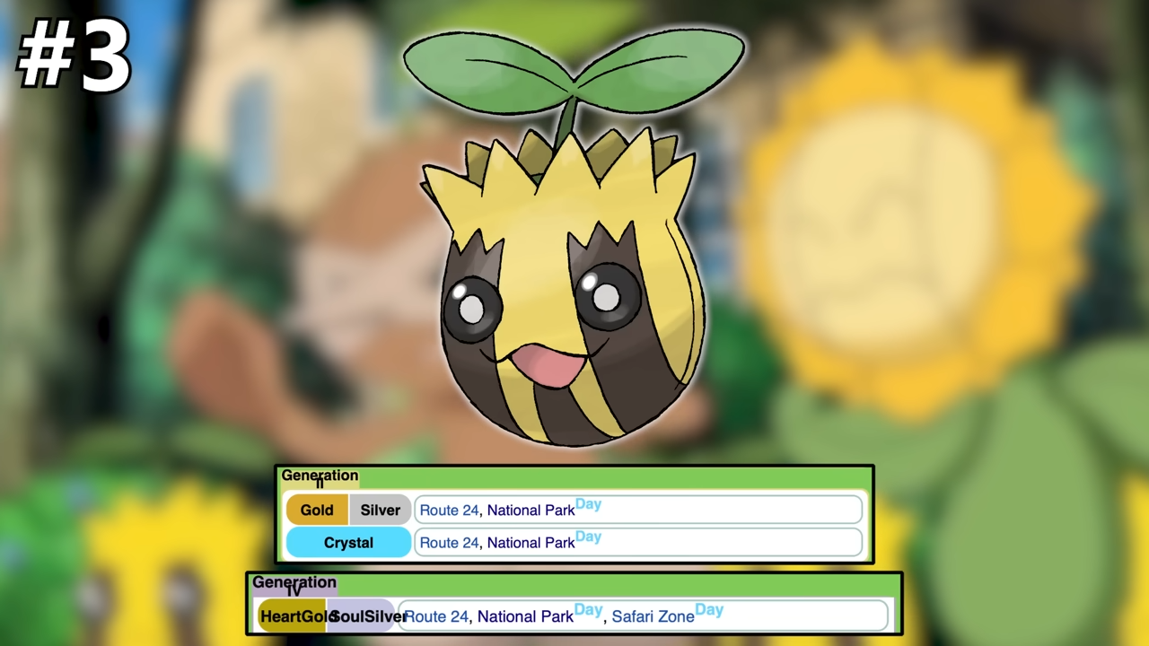 20 rare Pokémon you may want to avoid