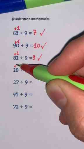 Mastering Mathematics: How To Understand Math Easily