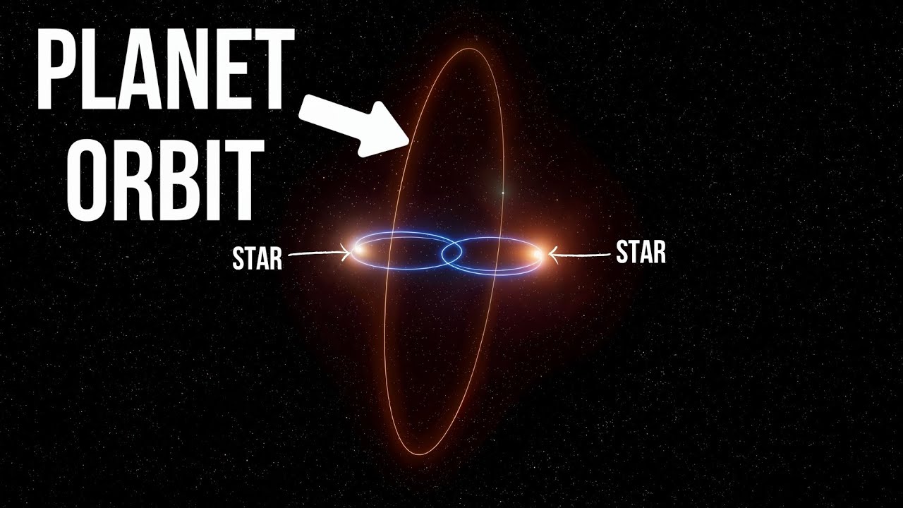 How This Discovery Mirrors Star Wars’ Most Famous Scene