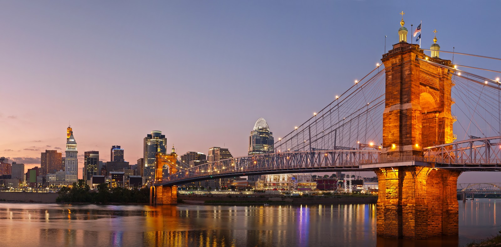 16 Historic Events That Shaped Cincinnati