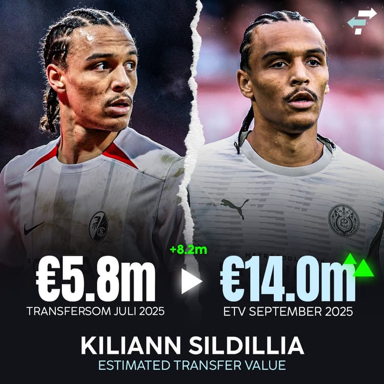 Kampt PSV met personele problemen? Boadu en Sildillia geblesseerd