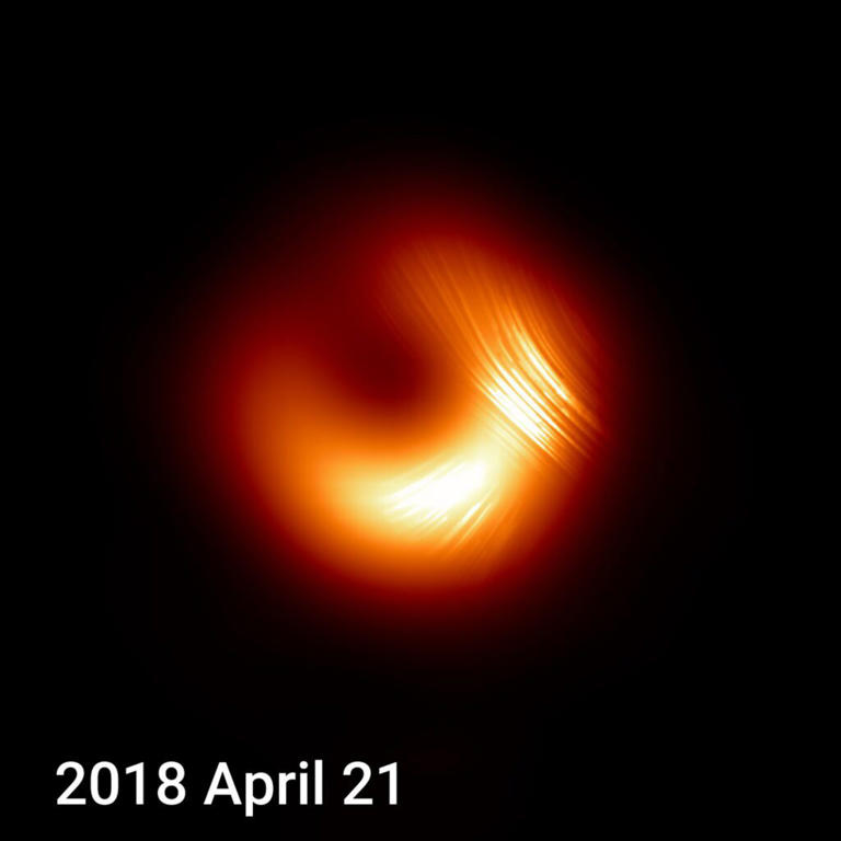 Space scientists puzzled after black hole observed behaving in ...
