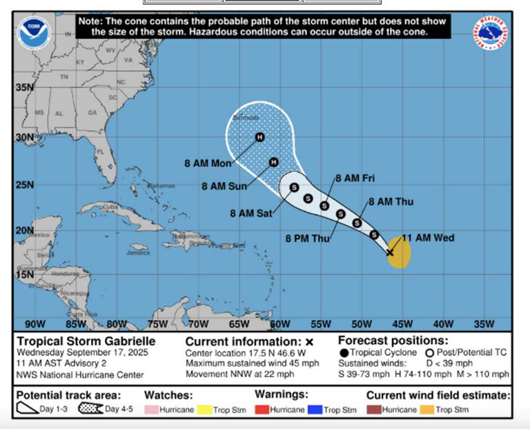 Tropical Storm Gabrielle Forms In Atlantic