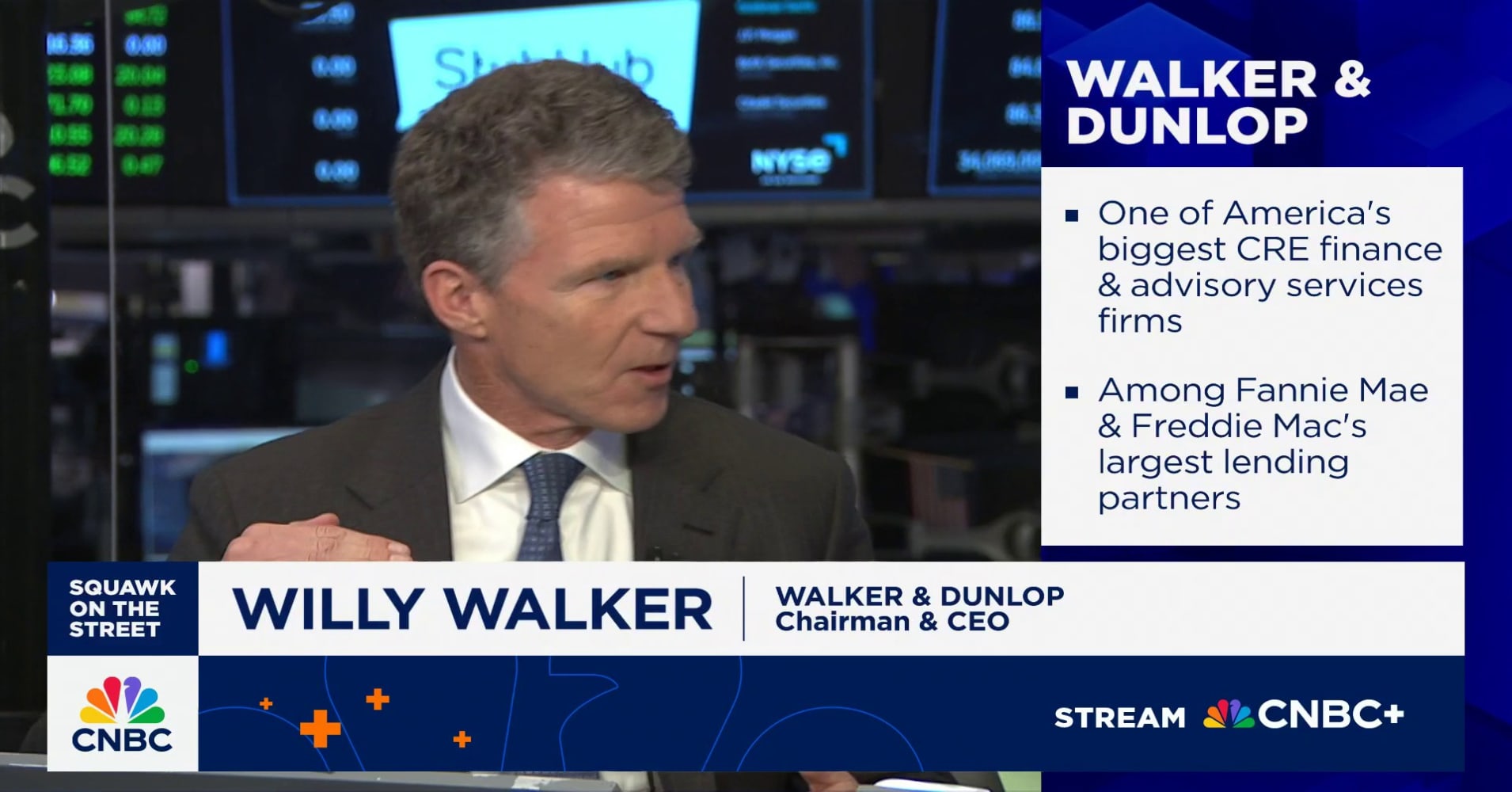 Walker & Dunlop CEO: We're in a much better mortgage rate landscape ...