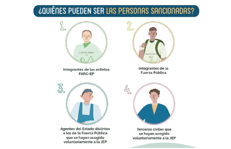 Qué es la JEP y por qué sus condenas a las Farc y militares marcan un ...
