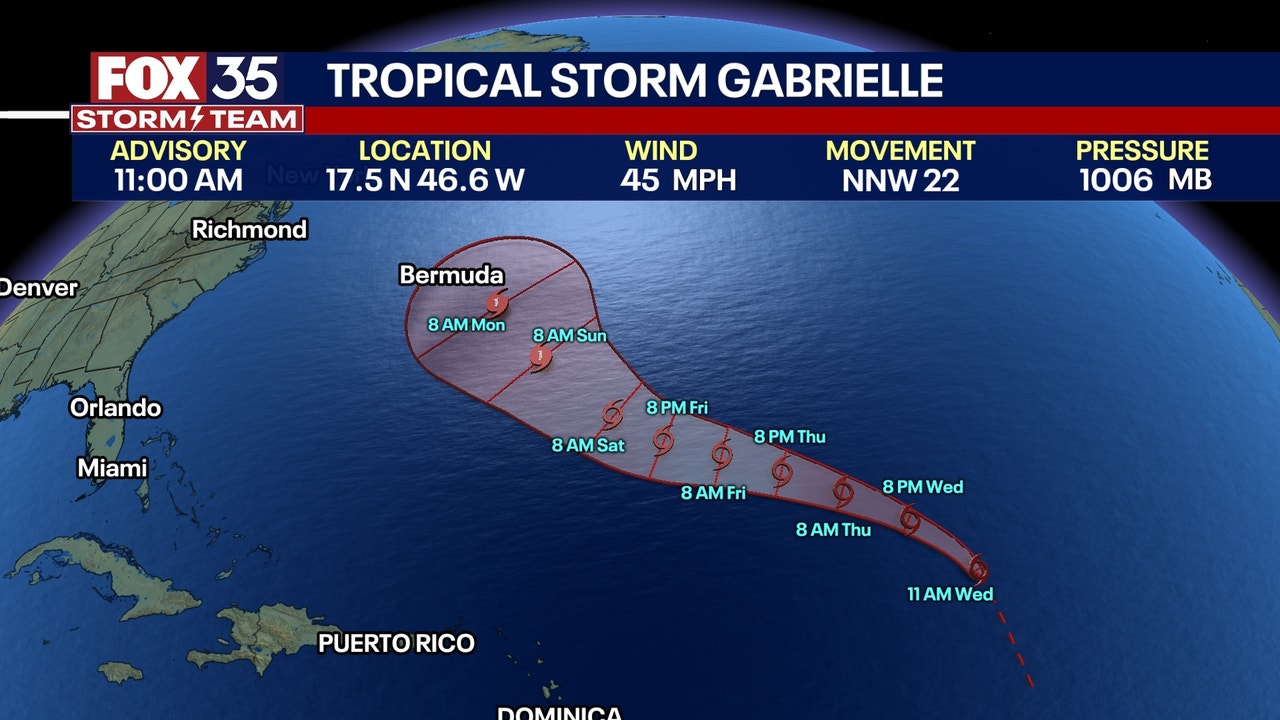 Tropical Storm Gabrielle forms in Atlantic, forecast to become ...