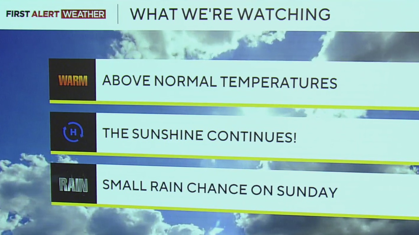 KDKA-TV Evening Forecast (9/17)