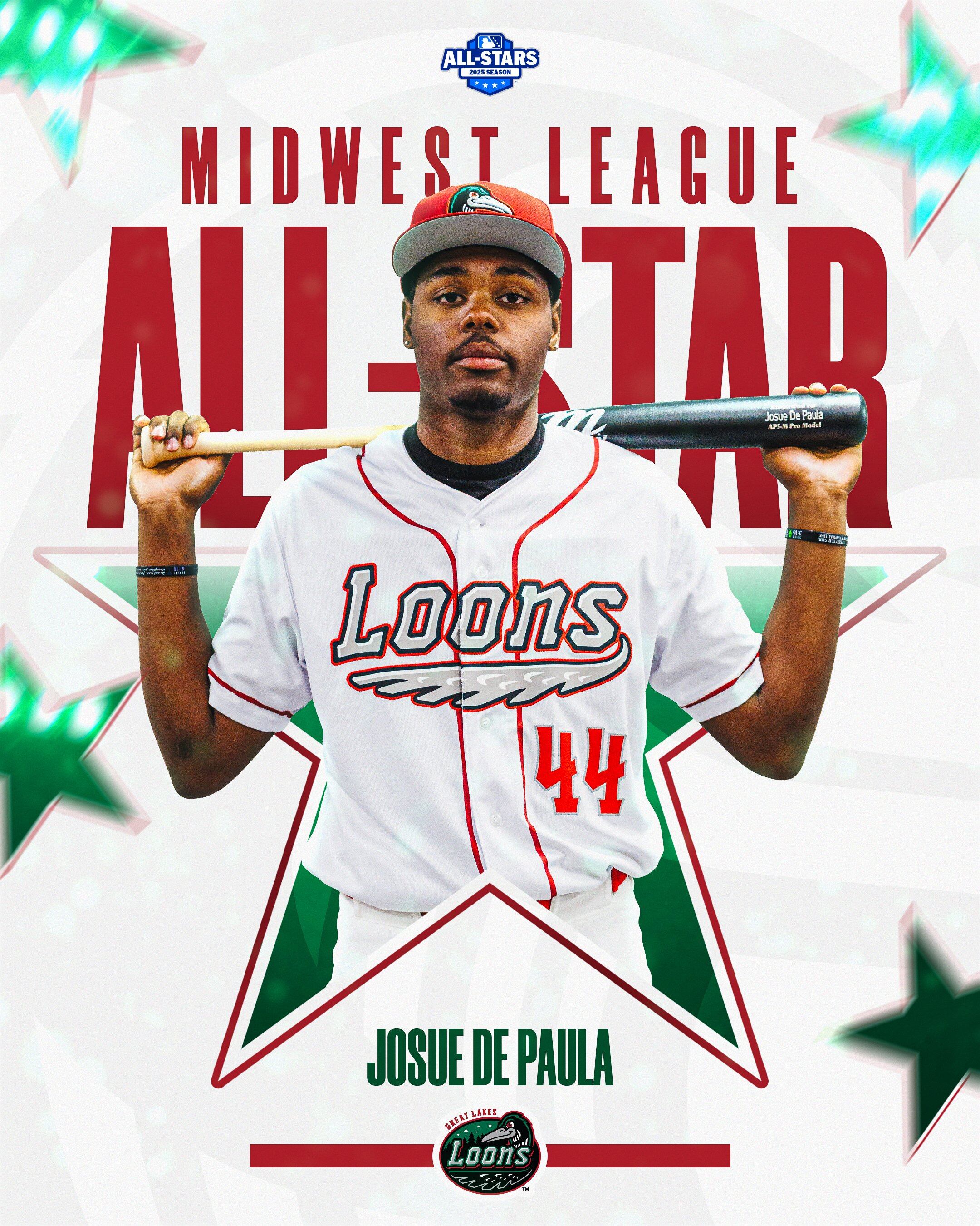 Two Loons selected to Midwest League All Star team