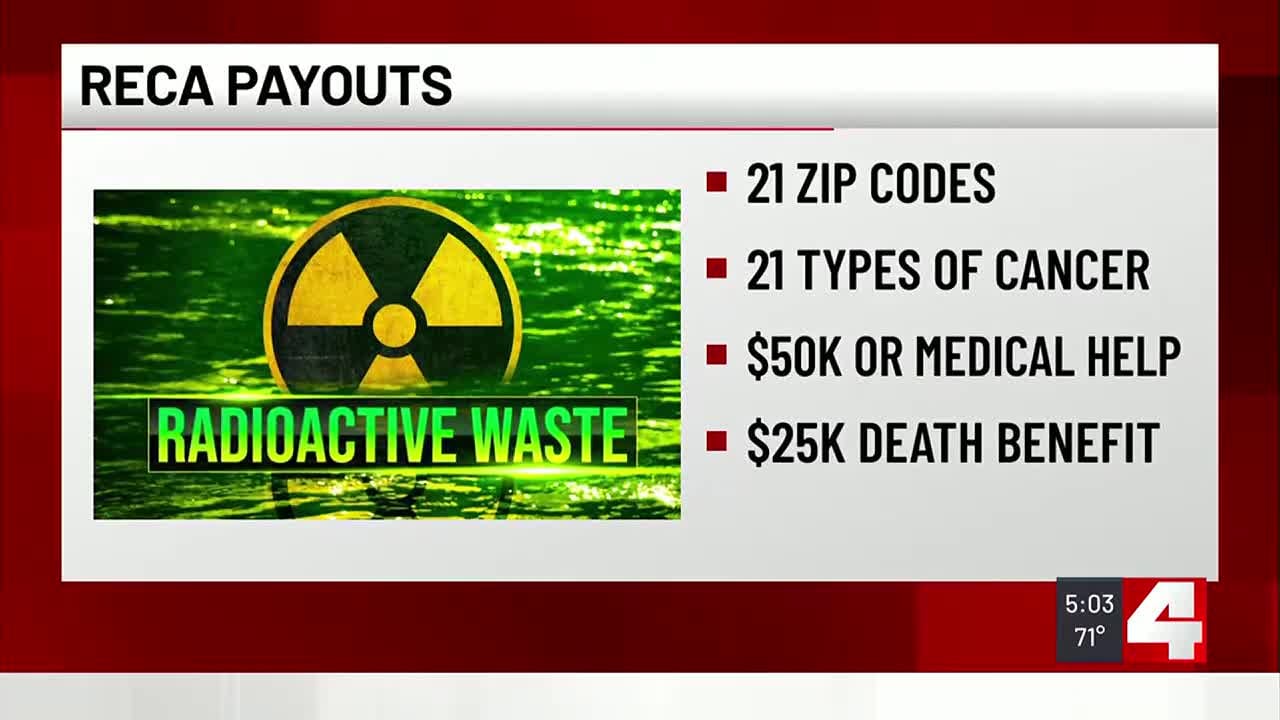 RECA applications open for St. Louis County residents