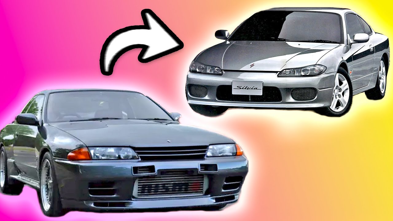 Turning my R32 Skyline into a Silvia S15?