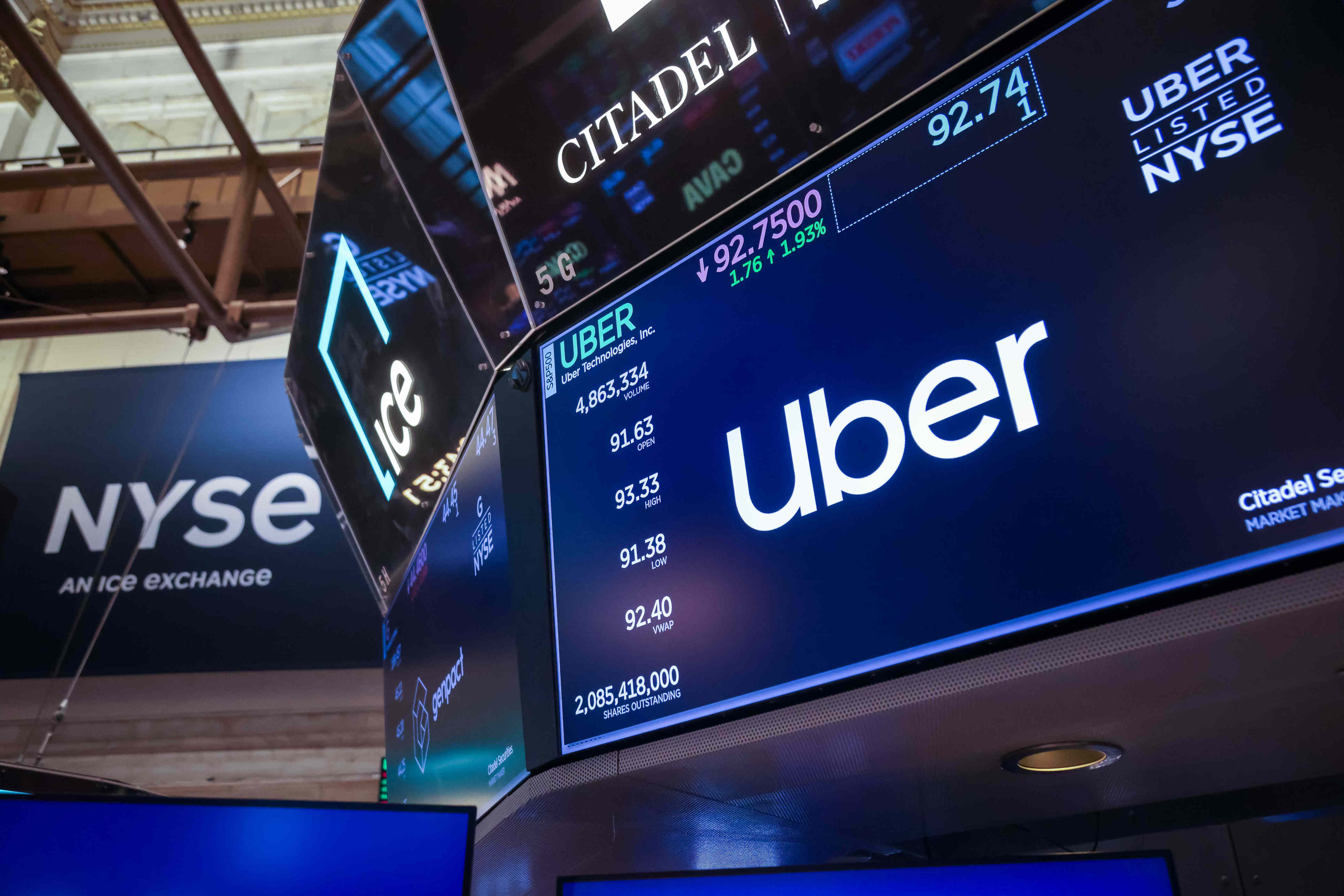 S&P 500 Gains & Losses Today: Uber Stock Skids, Homebuilding Sector ...