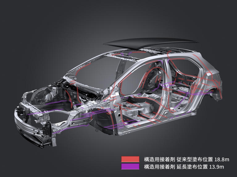 Toyota Improves 2026 GR Corolla With A Clever Trick