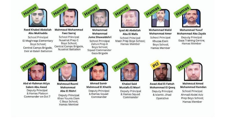 Hamas has radicalised children in UNRWA schools in Gaza, watchdog NGO ...
