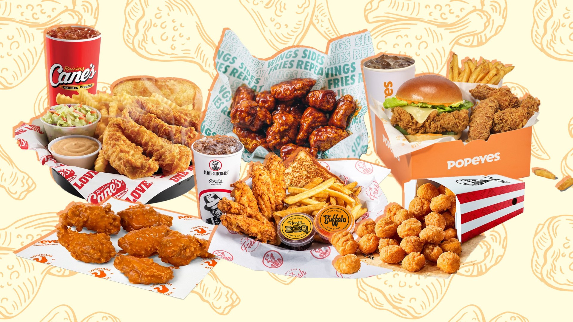 What’s going on with all the UK’s fried chicken chains