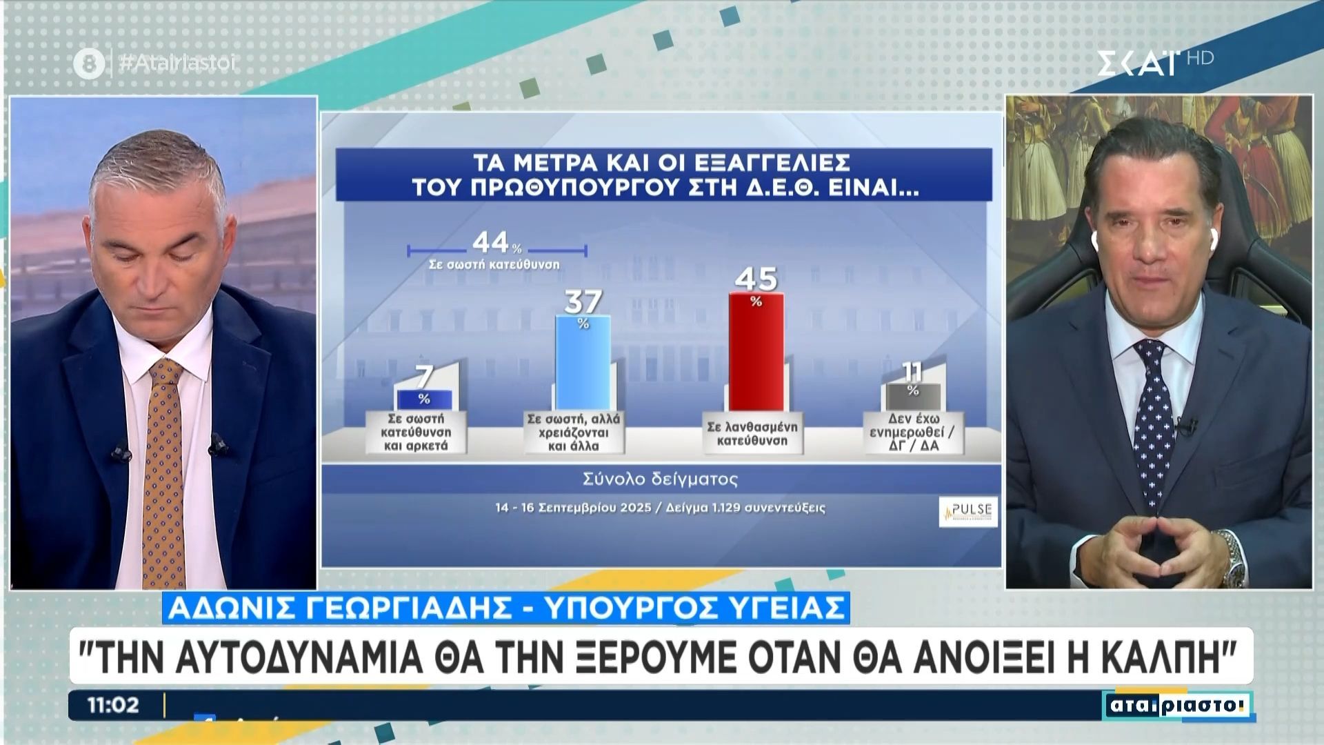 Α. Γεωργιάδης για την αποδοχή των μέτρων από τον κόσμο: «Πολύ καλύτερο ...