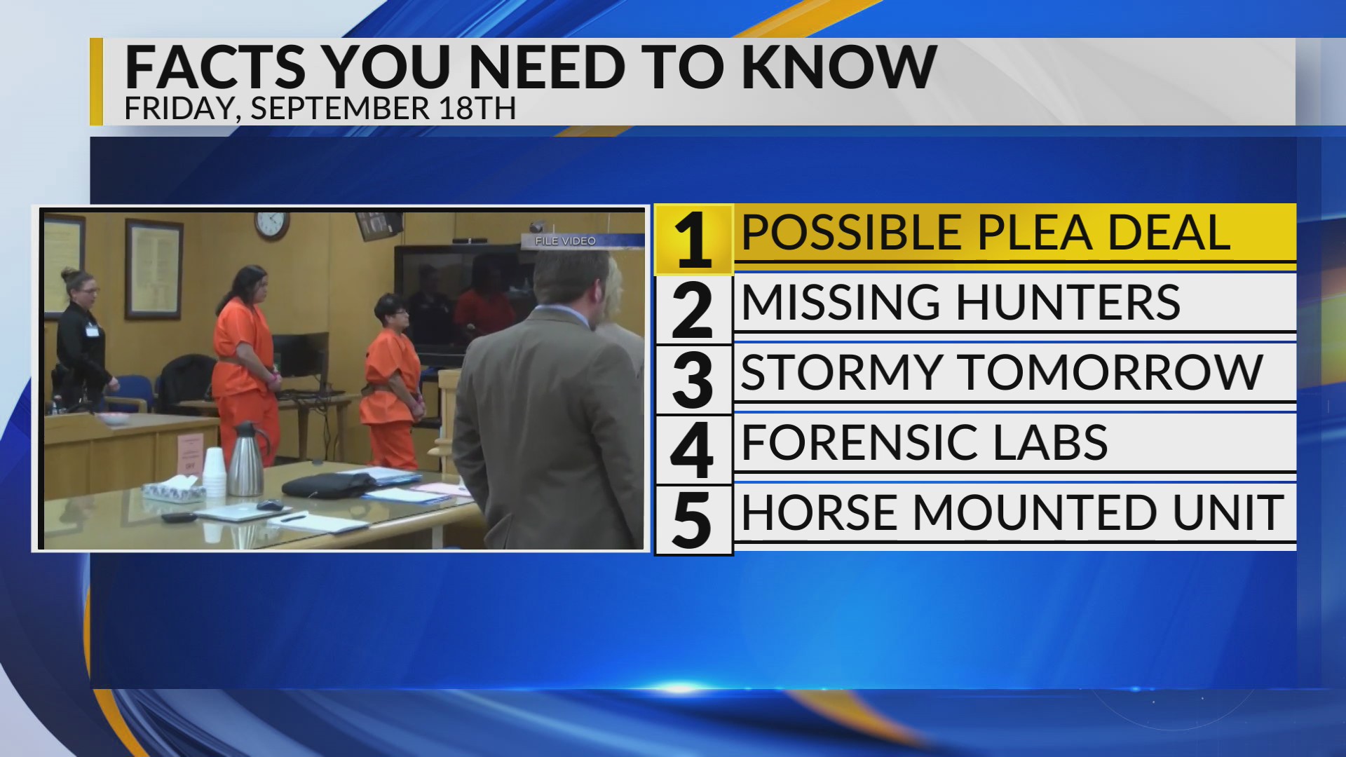 KRQE Newsfeed: Family speaks out, Missing hunters, Monsoon storms, Forensic labs accreditation ...
