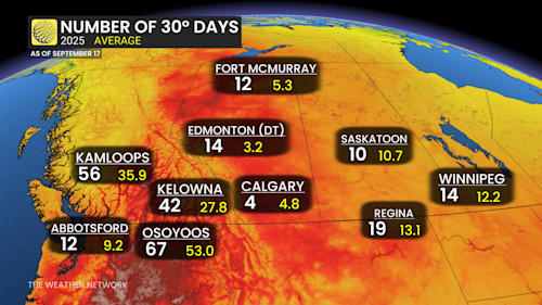 End of late-summer heat wave may be in sight for parts of B.C.