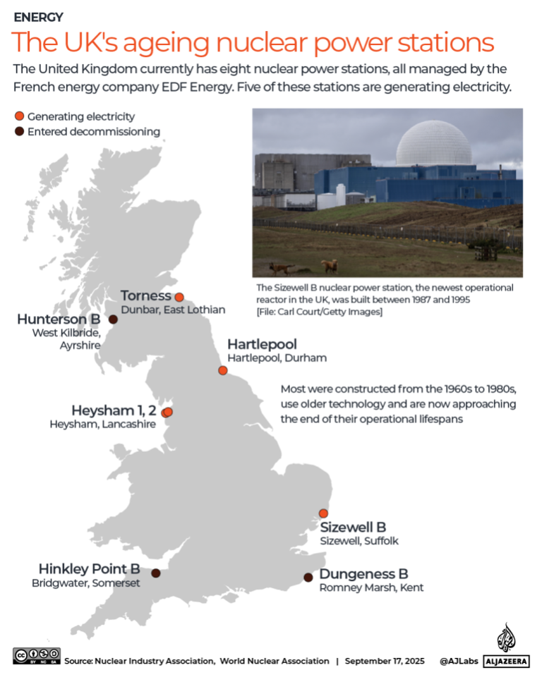 US and UK sign major nuclear power deal: What does it include?