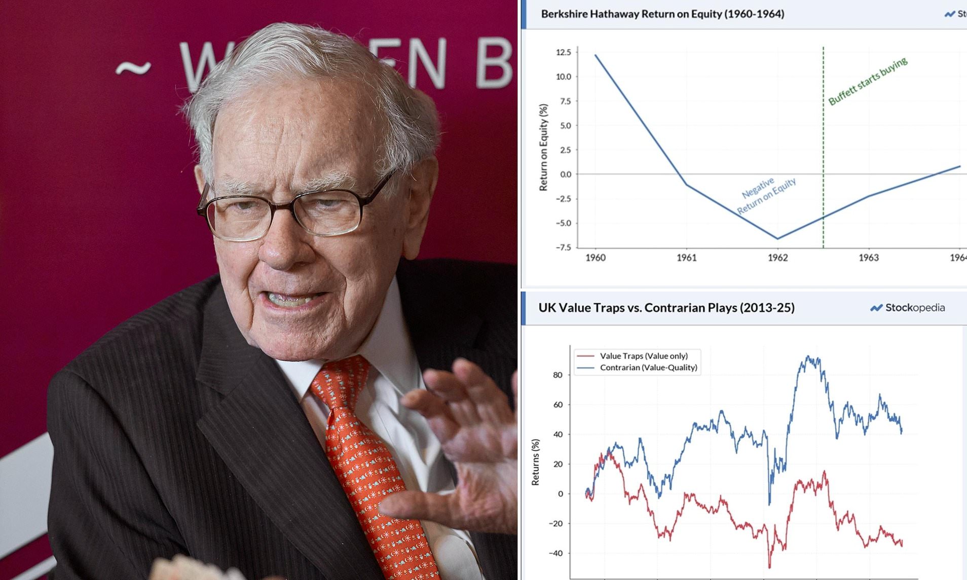 What you can learn from Warren Buffett's 'dumbest stock' buy to become ...