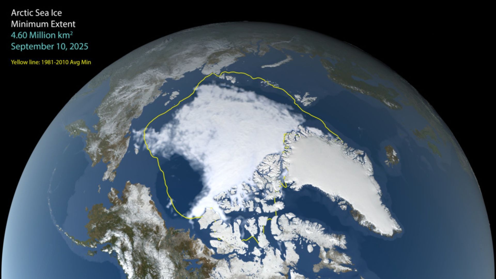 Arctic sea ice reaches 2025 minimum on 10 Sep