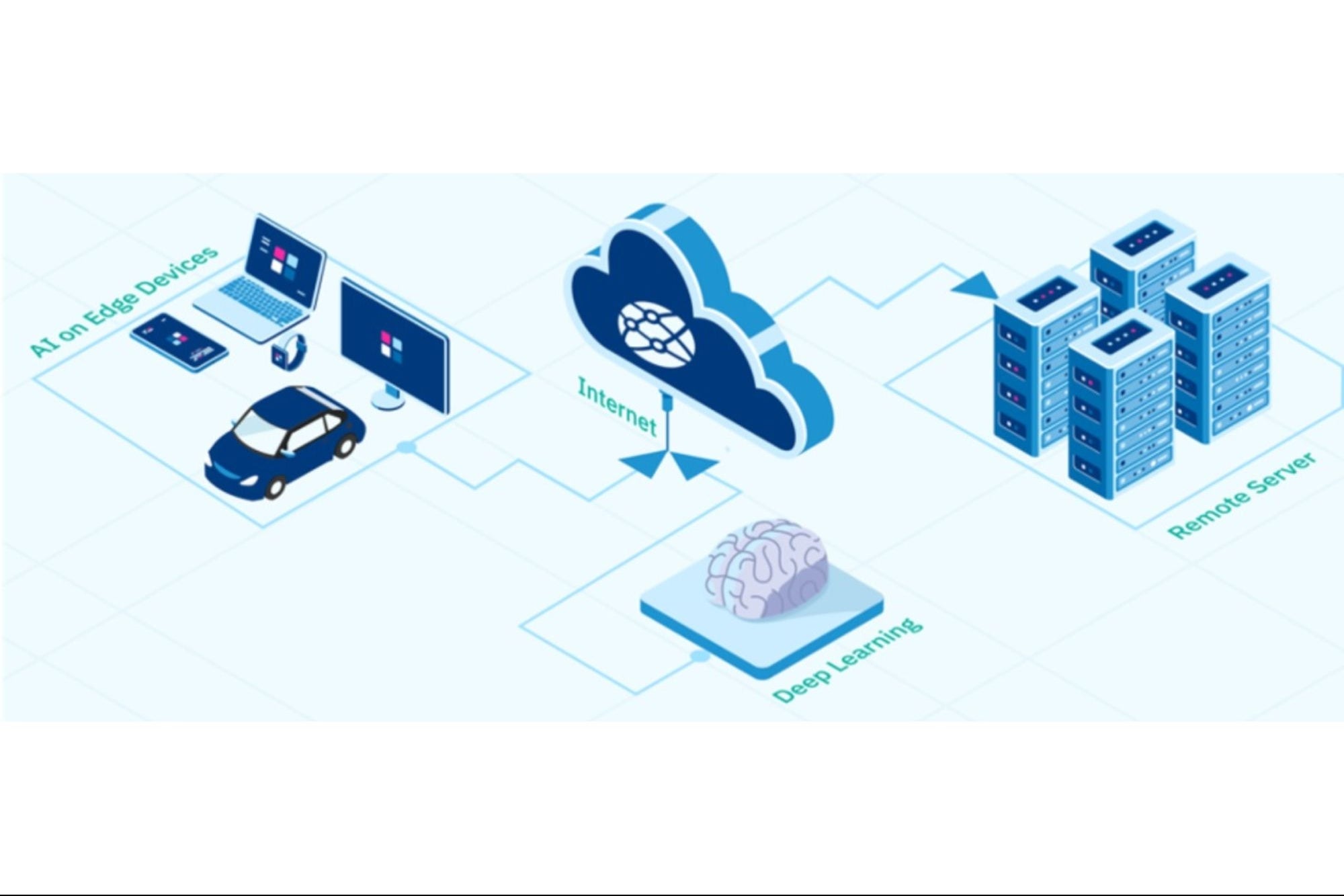 AI Infrastructure Startup Acquired in Strategic Deal