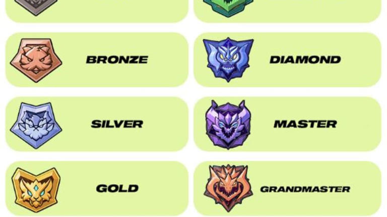 2XKO Ranked Mode: Best Champs, All Ranks, How to Climb