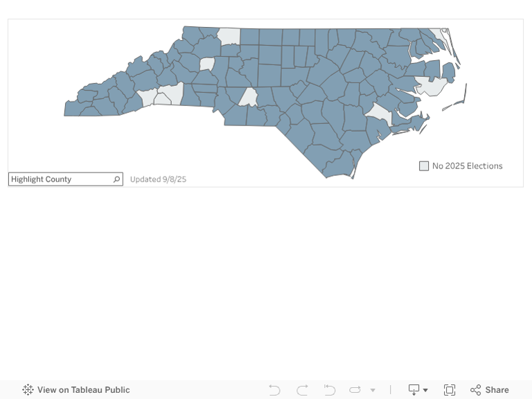 Early voting for Triad municipal elections ends Saturday, Nov. 1
